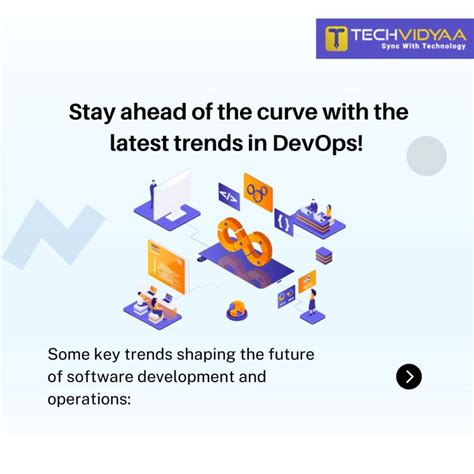 Techvidyaa On Linkedin Techvidyaa Devops Devopsengineer Devops