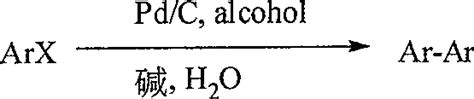 Synthesis Method For Biphenyl Compound Eureka Patsnap