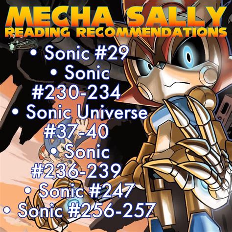 Internet Archive View Archive