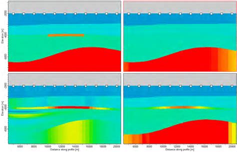 Results Of Joint Inversion Of Synthetic Data The Starting Model Was Download Scientific