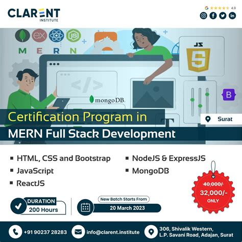 Hr Rakesh Sarvaiya On Linkedin Mern