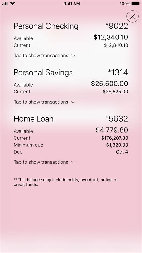 Fd Community Fcu Para Iphone Descargar
