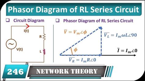Phasor Diagram Rc Circuit