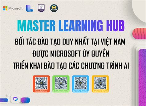 Master Learning Hub Đối Tác đào Tạo Duy Nhất Tại Việt Nam được Microsoft ủy Quyền Triển Khai