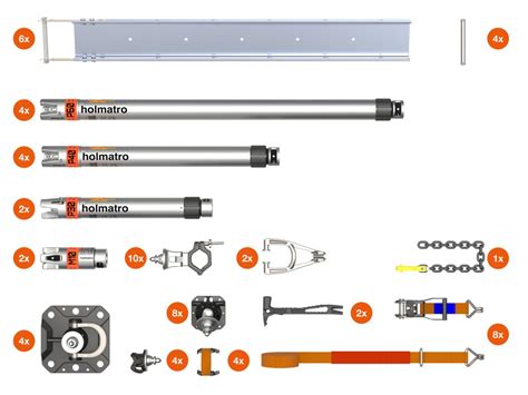 Advanced Vehicle And Structural Shoring Pneumatic Set Avs Ps1 Holmatro
