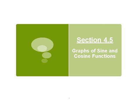 Section 4 5 Graphs Of Sine And Cosine