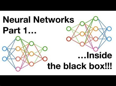 Free Video Neural Networks From YouTube Class Central