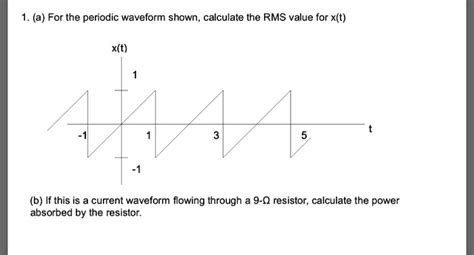 Solved A For The Periodic Waveform Shown Calculate The Rms Value For X T B If This Is A