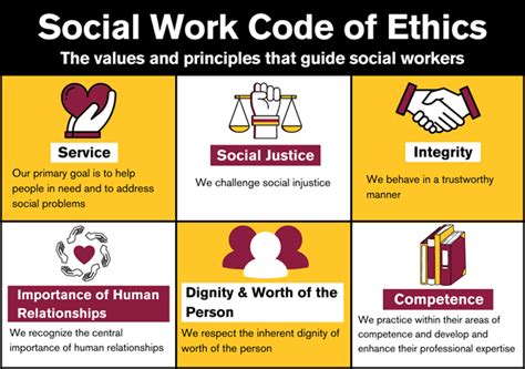 Our Code School Of Social Work