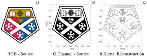 experimental edge detection of a complex large size image with the