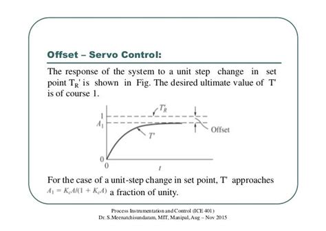 Class 18 Offset On Proportional Control Mode