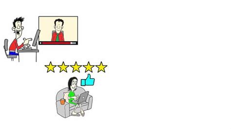 Huma Javaid On Linkedin Humajanimator I Will Whiteboard Video In 24 Hours For 35 On