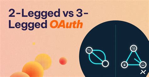 2 Legged Vs 3 Legged Oauth Which Flow Fits Your Use Case 2 Legged Vs