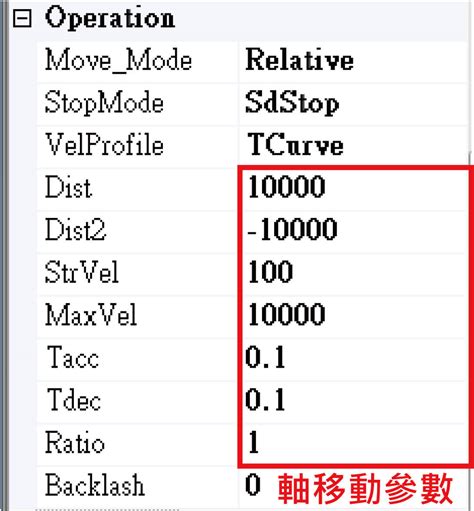 how to achieve compare trigger out for single axis series in mylink