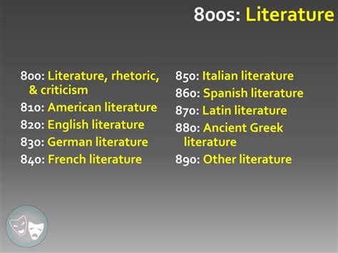 Libraries And Dewey Decimal Classification Ppt