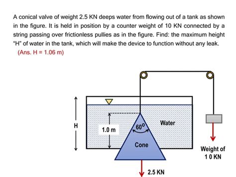 Solved Problems In Hydrostatic Pptx Physics Science