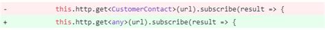 Javascript How Do I Ensure Typescript Interface Properties Are