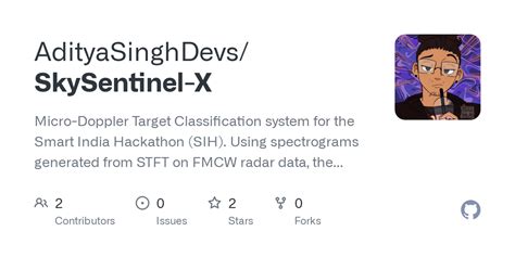 Github Adityasinghdevs Skysentinel X Micro Doppler Target Classification System For The Smart