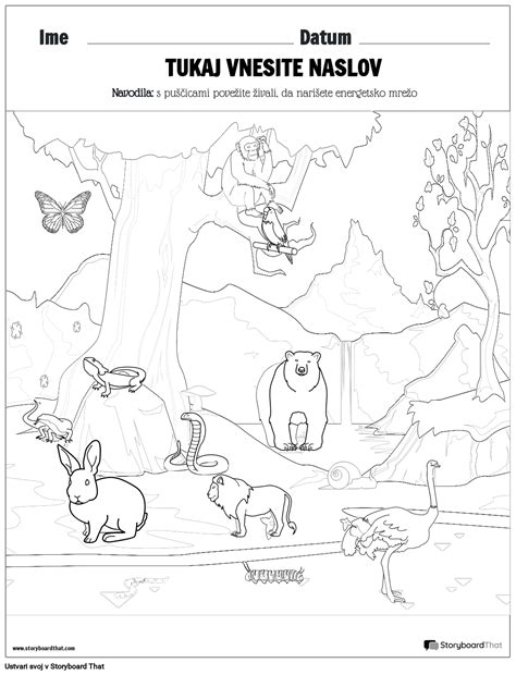 Delovni List Ekosistema Energijske Poti Storyboard