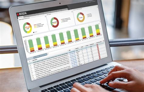 The Only Cybersecurity Metric That Matters For Digital Resilience Cyber Security Metrics Redseal
