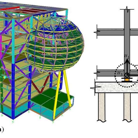 A Sap2000 Analysis Model Of Tpac B Nonlinear Parallel Discrete Download Scientific Diagram
