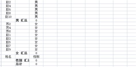 如何在excel中按“性别”分类汇总360新知 如何在excel中按“性别”分类汇总360新知