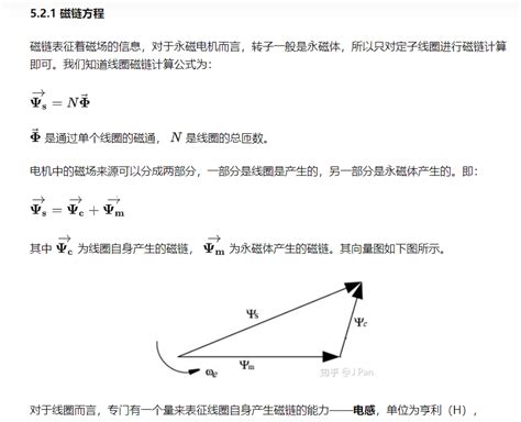 永磁同步电机的matlab建模 永磁式同步电机matlab csdn博客