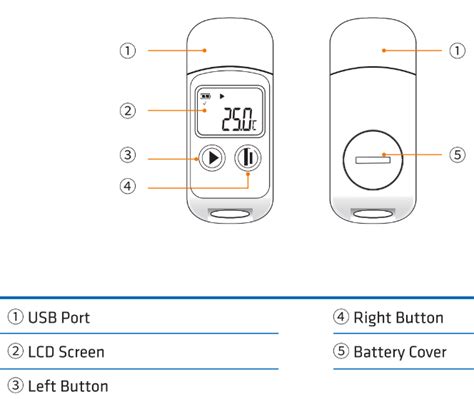 Elitech User Manual Rc 5 Series Temperature Data Logger With Externa Elitecheu