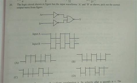 9 32 20 The Logic Circuit Shown In Figure Has The Input Waveforms A