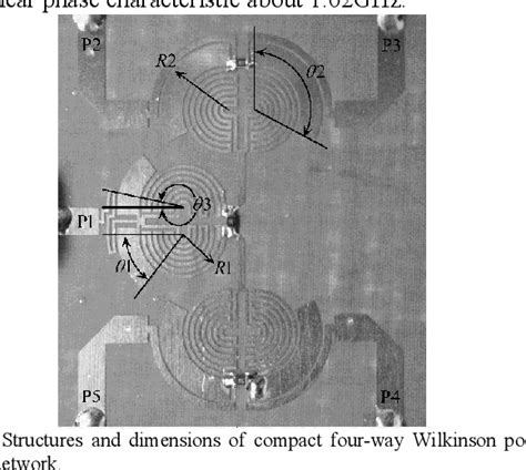 Figure 1 From Compact Four Way Wilkinson Power Divider Network With Meander High Impedance Lines