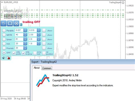 Trailingstop 4 Buy Trading Utility For Metatrader 4