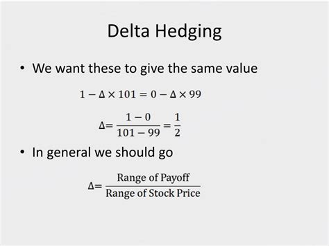 Ppt Who Is Afraid Of Black Scholes Powerpoint Presentation Free