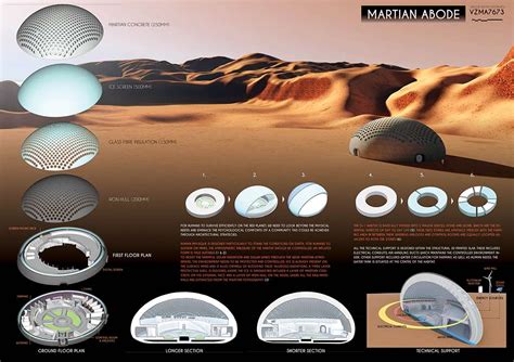 Architectural Design Sheet Composition