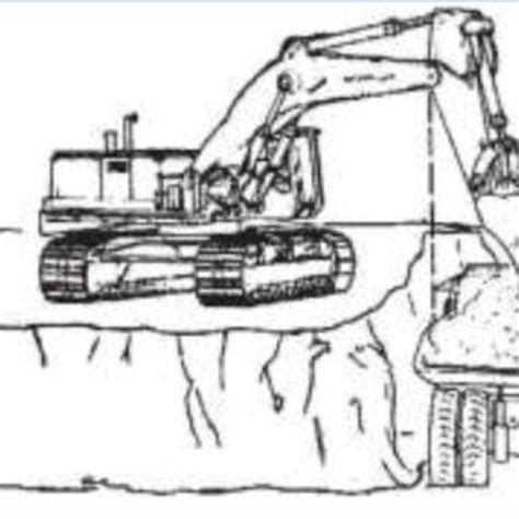 Specific Breakout Force Comparision Of Wheel Loader Backhoe And Shovel Download Scientific