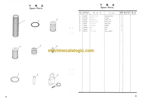 Hitachi Wh051 Wh051d Wheeled Hydraulic Excavator Parts Catalog