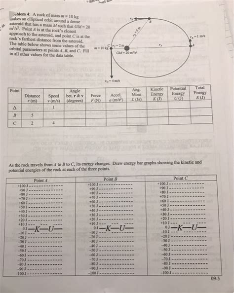Solved Ap Physics 1 Review Packet 09 Problem 1 Four