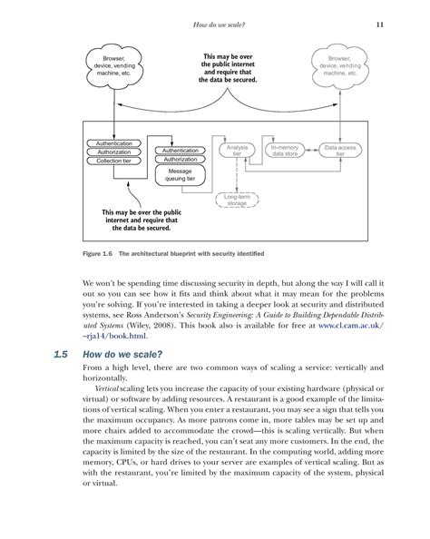 Streaming Data Understanding The Real Time Pipeline 天瓏網路書店