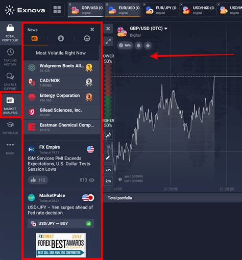 The 18 Best Binary Options Trading Tools Listed