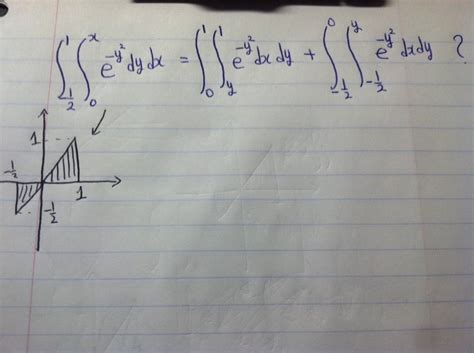 Amsmath Split Within Align Environment TeX LaTeX Stack Exchange