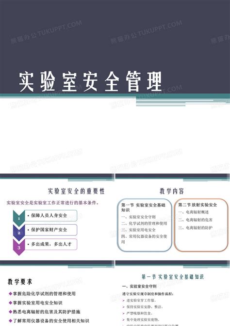 实验室管理实验室安全管理PPT模板下载 编号lrzevzzb 熊猫办公