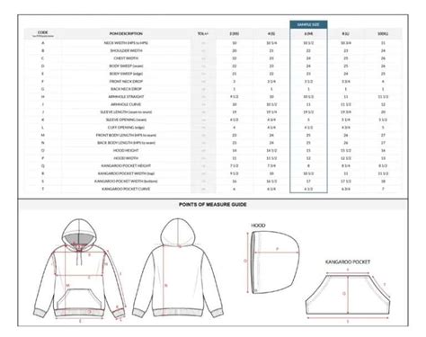 Cut Sheet Vs Spec Sheet Key Differences Explained Akcn