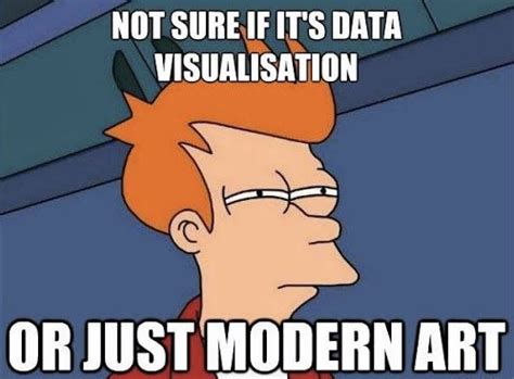 Yet Another Data Visualization Best Practices Post Michalis Zouvelos