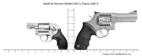 Smith And Wesson Model 638 Vs Taurus 608 4 Size Comparison Handgun Hero