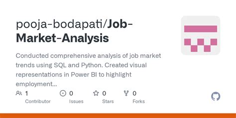Job Market Analysis Dataset Csv At Main · Pooja Bodapati Job Market Analysis · Github