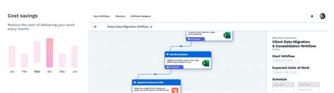 Itimekeep A Deep Dive Into Time Tracking For Legal Professionals Wrk