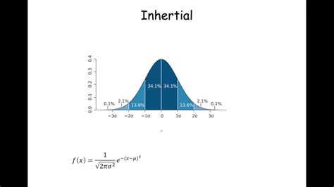 Stochastic Computing Fall 2020 Lecture23 17 Nov 2020 Youtube