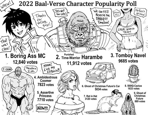 Bb Baalbuddy Coomer Meme Harambe A Christmas Carol Chainsaw Man Mini Cooper Original