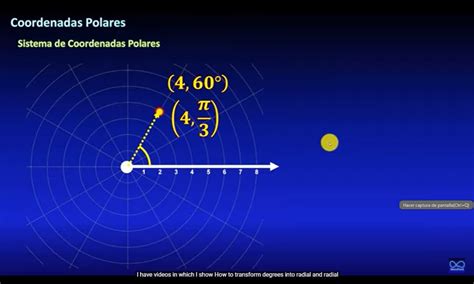 Coordenadas Cartesianas Y Coordenadas Polares