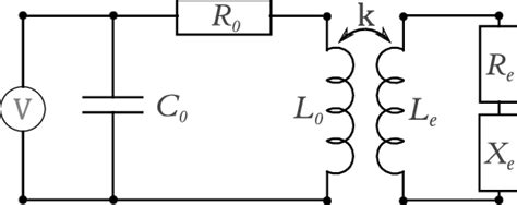 Equivalent Transformer Circuit Model Representing The Interaction