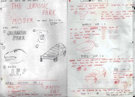 The Jurassic Park Dossier